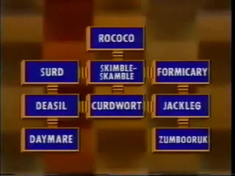 10 Forgotten 80s Game Shows That Deserve a Comeback